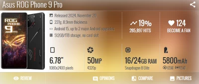 Asus ROG Phone 9 Pro 16GB/512GB Mới Nguyên Seal